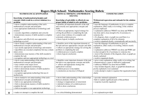 😀 Critical Thinking Assignment Sample Structuring Assignments To