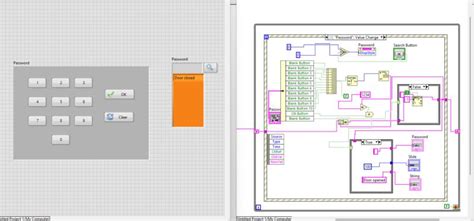 Elayasurya Palaniyandi On Linkedin Day Project Labview