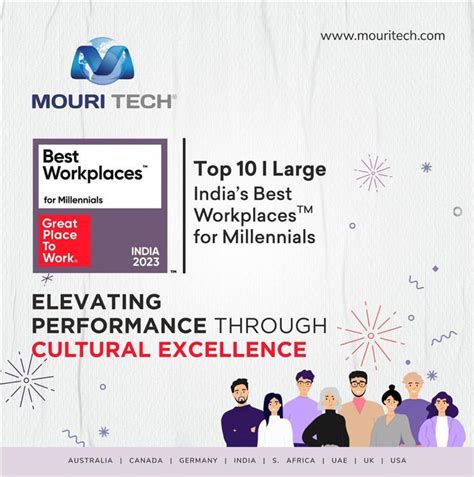vamsi kiran tandu posted on linkedin