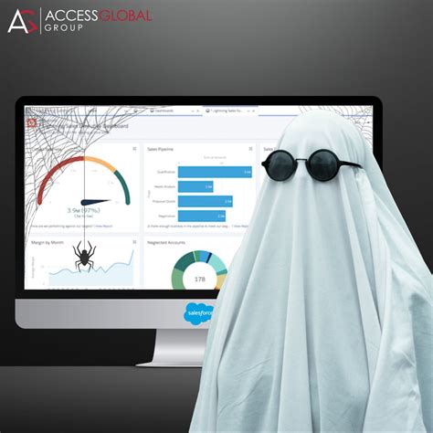 Access Global Group On Linkedin Salesforce Releases Salesforcerelease Salesforcereleases…