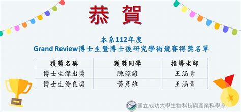 【賀】本系112年度 Grand Review博士生暨博士後研究學術競賽得獎名單 202309