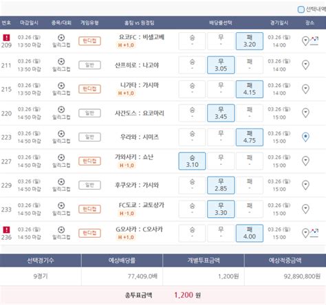 3월26일 일리그컵 축구 스포츠 토토 프로토 승부식 34회차 경기 분석 기록용 네이버 블로그
