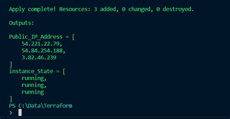 Build Terraform Modules To Make It Components Into Code Techtarget