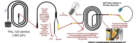 Fakra To Rca Camera Adapter For Pccm Eurozone Tuning