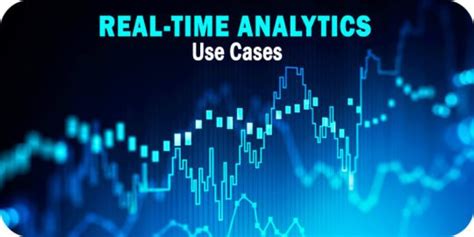 Four Essential Real Time Analytics Use Cases To Know