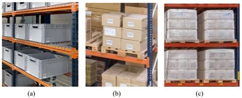 the weight of the unit load attribute level of the storage system