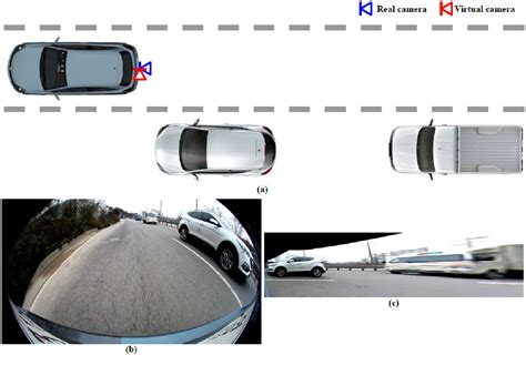Figure 1 From Nighttime Data Augmentation Using Gan For Improving Blind Spot Detection