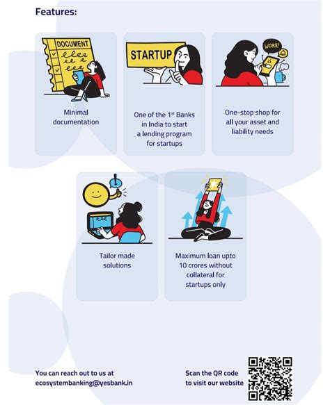 Pranav Dwivedi On Linkedin Startup Fundingopportunity Entrepreneurship