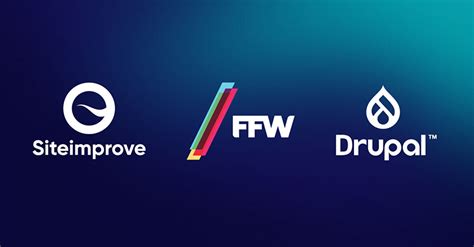 siteimprove and ffw enhanced drupal module