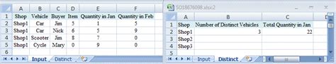 Get Distinct Values From One Sheet Of Excel And Copy To Another Sheet