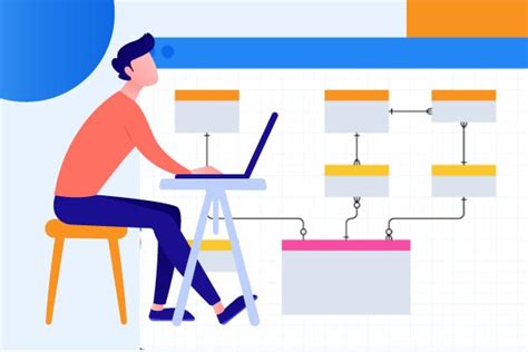 Confluence For End User Documentation Tips And Best Practices Gliffy