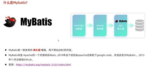 Java202303java学习笔记第四十六天 请求 响应 Mybatis入门 Csdn博客