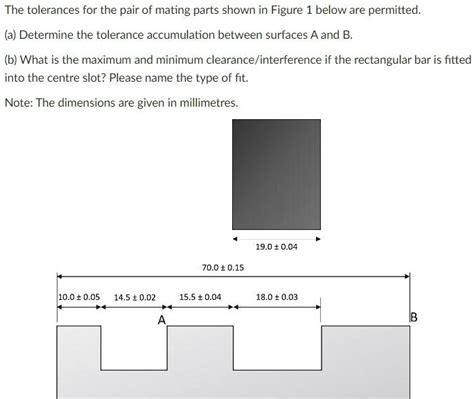 The Tolerances For The Pair Of Mating Parts Shown In Figure 1 Below Are Permitted A Determine