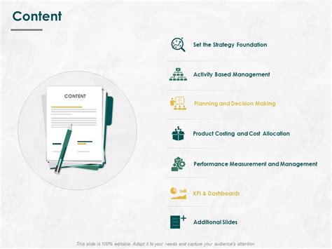 Content Performance Measurement L757 Ppt Powerpoint Presentation