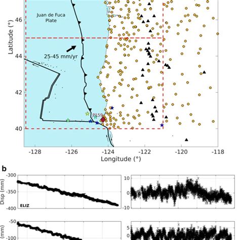 Interseismic Coupling Maps Obtained With Different A Priori Hypothesis Download Scientific