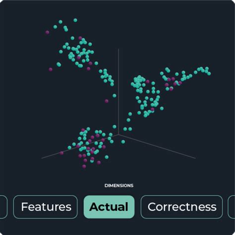 Advanced Image Classification Computer Vision Analysis