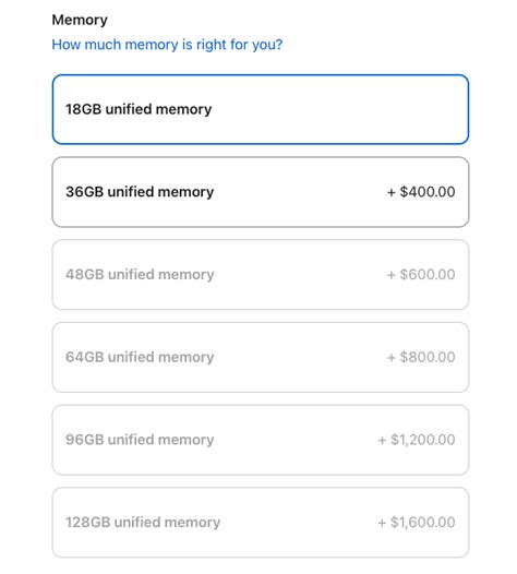 How Much Does Ram Cost Anyways R Macbookpro