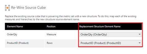 Re Wire The Data Flow Cleanse Consolidate And Modify Data Documentation Learning
