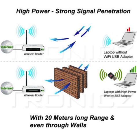 Mbps Mini Nano Wifi N Wireless Lan Usb Network Adapter