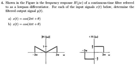 4 Shown In The Figure Is The Frequency Response Hj Of A Continuous