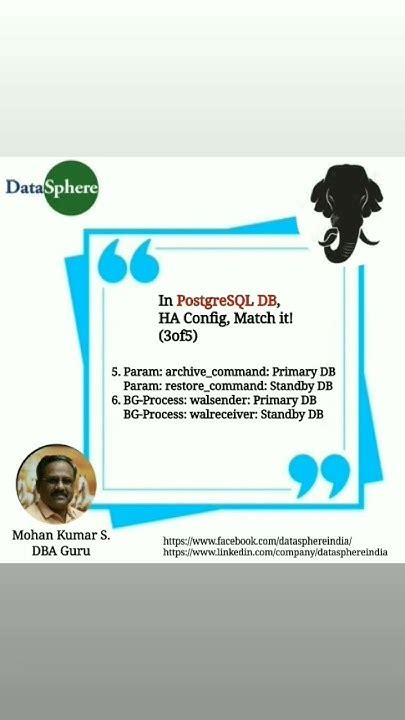In Postgresql Db Ha Config Match It3of5 Database Dba Oracle Sqlserver Mks Datasphere