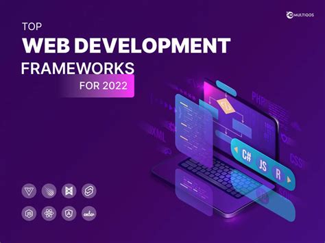 Top Web Development Frameworks In 2022 By Shree Kumar Pillai Mqos