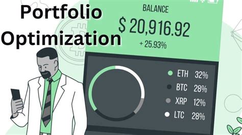 Everett Minshall On Linkedin Black Litterman Portfolio Optimization In Python