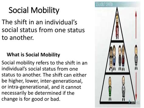 G2 Presentation Social Mobility Sociology Social Mobility With Its