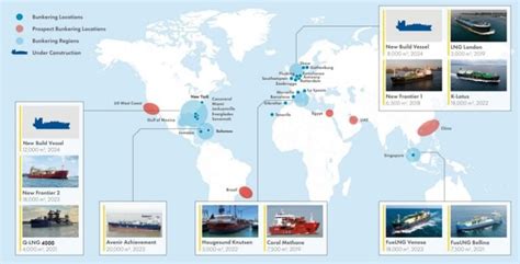 Shell Marines Progress Concludes First Lng Bunkering At Savannah Port