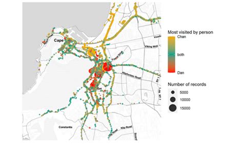 Data Stories Visualizations About Love And Friendship TDWI