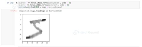 Handwritten Digit Recognition Using Python Deep Learning Project Gurukul