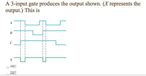 solved a 3 input gate produces the output shown x