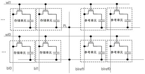 Memory And Reference Signal Generating Circuit Thereof Eureka Patsnap