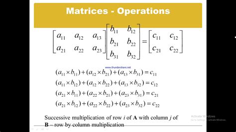 Matrices Part 2 Youtube