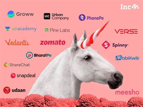 Sanjana Singh Posted On Linkedin