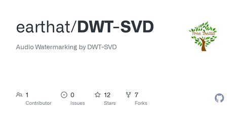 Dwt Svdmain At Master · Earthatdwt Svd · Github
