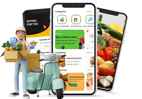Grocery Delivery Script Top Ecommerce Ordering App