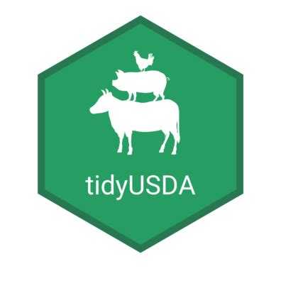 GitHub Bradlindblad TidyUSDA An Interface To USDA Quick Stats Data With Mapping Capabilities