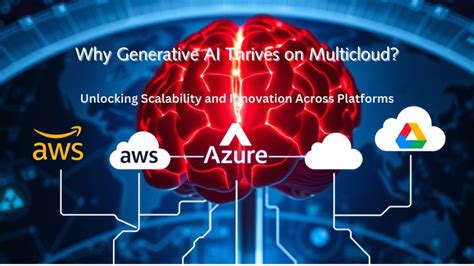 why generative ai thrives on multicloud innovation and scalab disha mukherjee