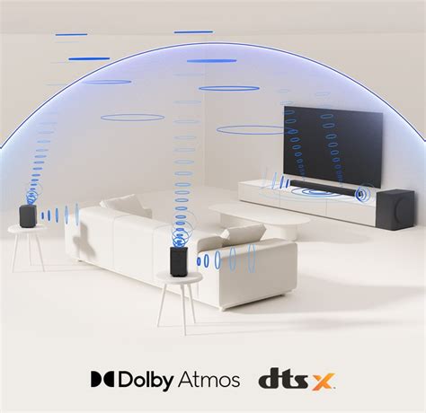 Dolby Atmos и DTS:X: что это за технологии и как они работают | Samsung ...