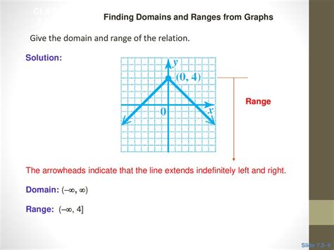 Distinguish Between Independent And Dependent Variables Ppt Download