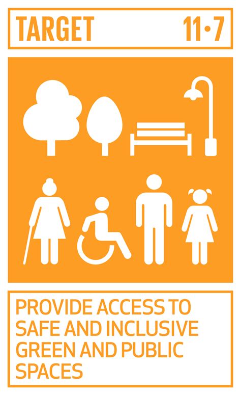 Sdg Goal 11 Targets And Indicators At Morris Mcdonald Blog