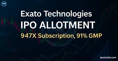 Exato Technologies Ipo Allotment 2025 947x Subscription 91 Gmp