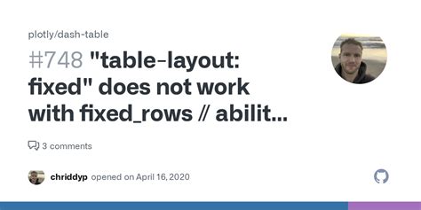 Table Layout Fixed Does Not Work With Fixed Rows Ability To Force