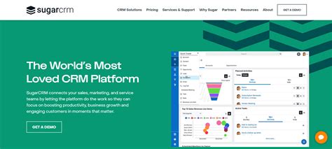 Best Saas Crm Software In 2023