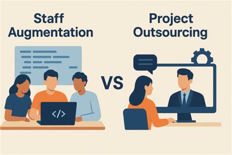 Staff Augmentation Vs Project Outsourcing