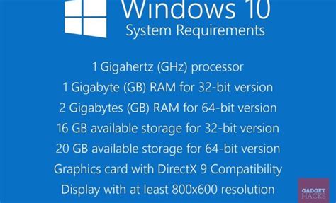 What Are Windows Requirements The Tech Edvocate