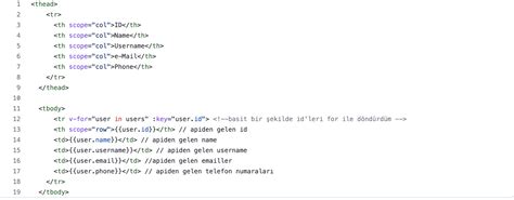 axios is a promise based client for the browser and node js it is
