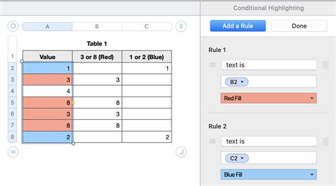 Numbers Conditional Formatting Multiple Apple Community