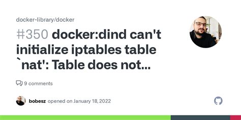 Dockerdind Cant Initialize Iptables Table `nat Table Does Not Exist